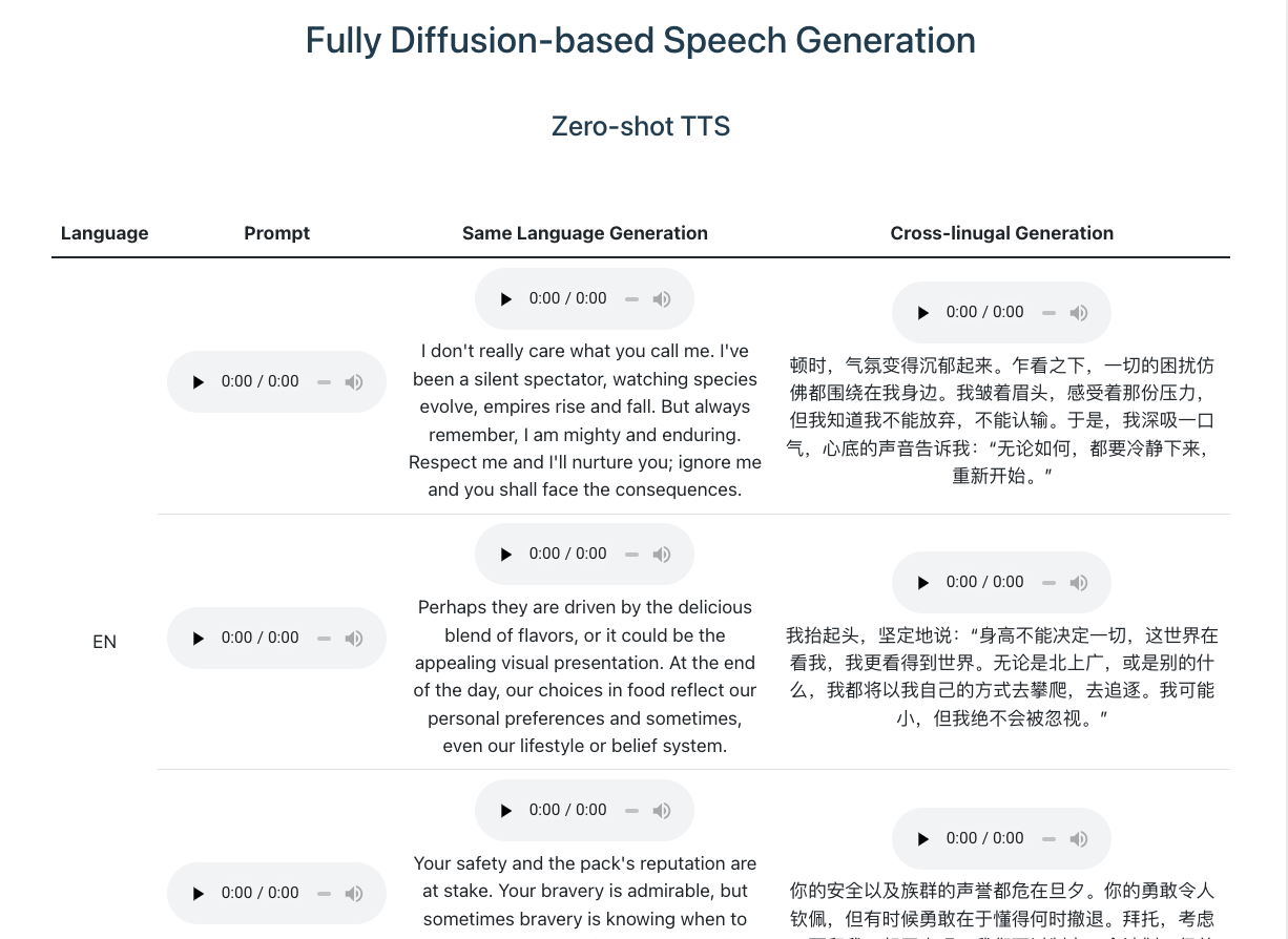 SeedTTS - AI音频：字节跳动推出的高质量文本转语音技术工具-AI工具箱